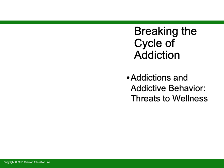 Breaking the Cycle of Addiction: Slides: Addiction Cycle Slides | CLI
